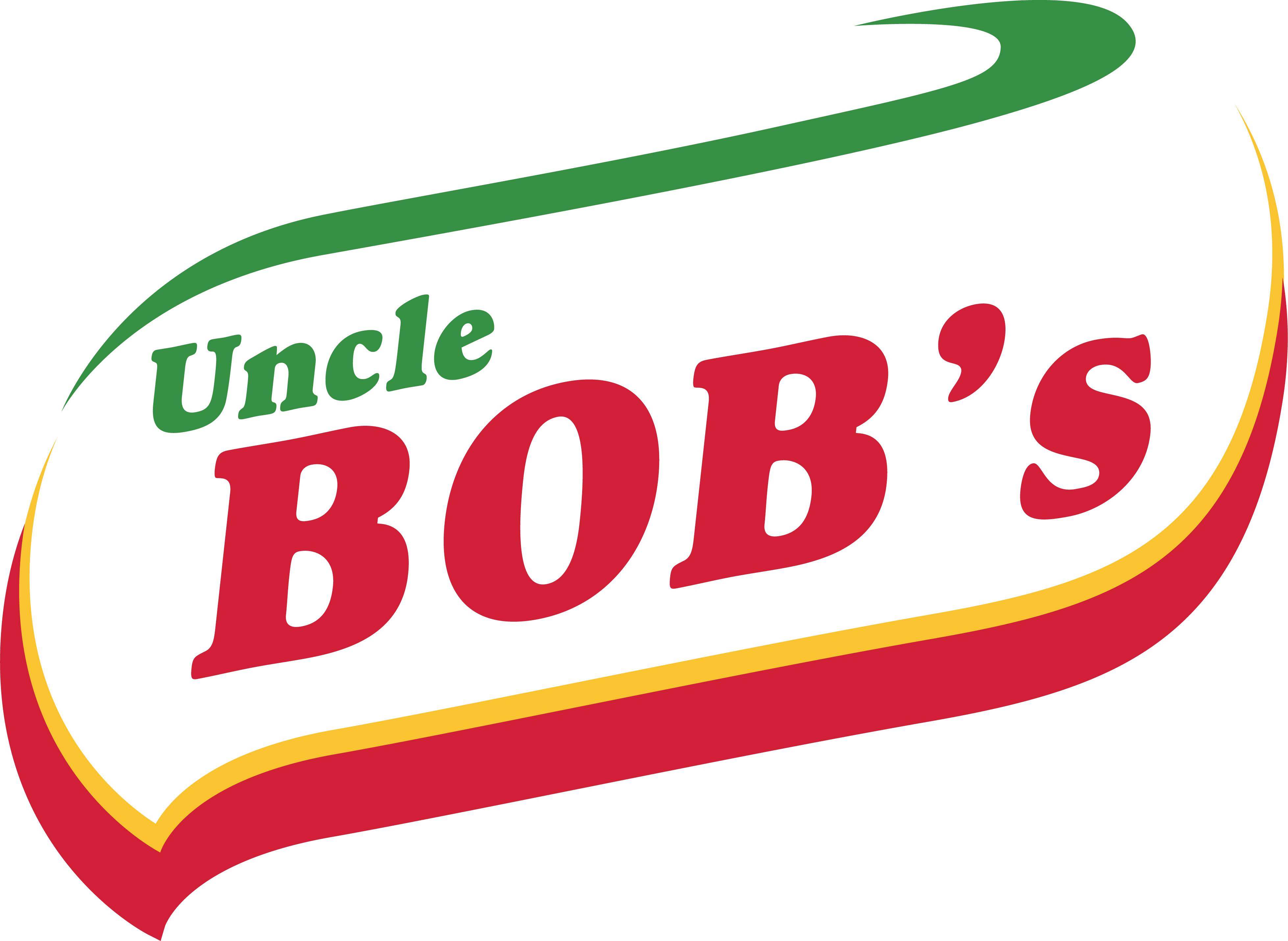 Uncle Bobs – No Blog Title Set